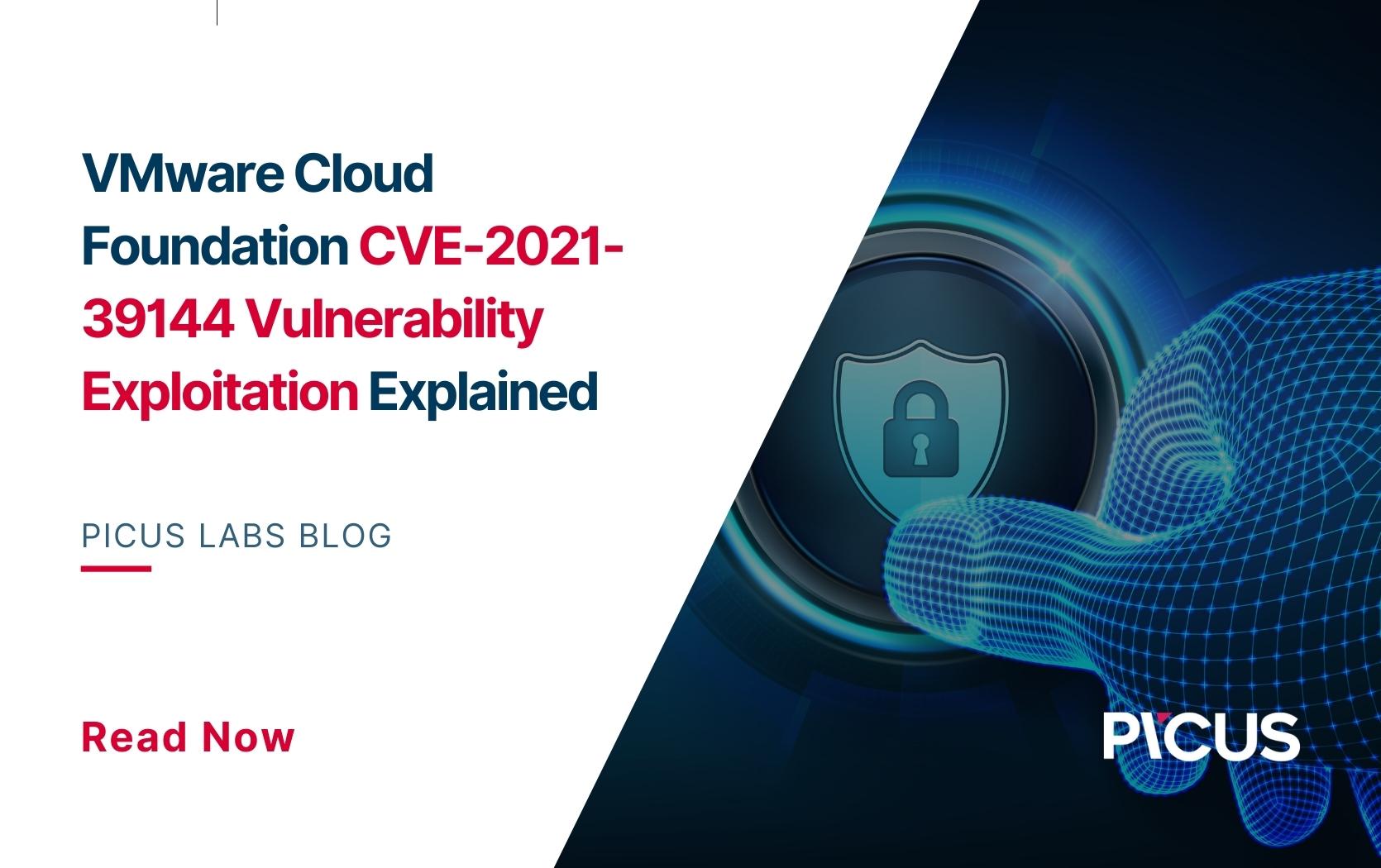 Vmware Cloud Foundation Cve 2021 39144 Vulnerability Exploitation Explained
